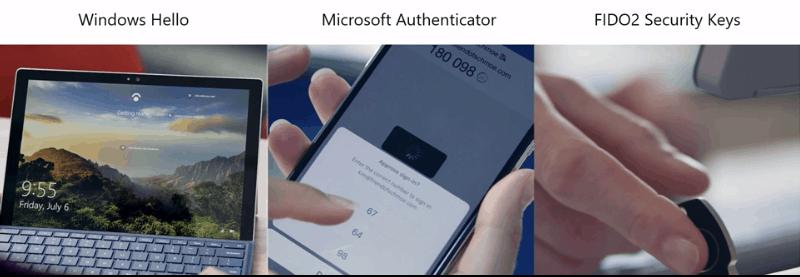 Passwordless Authentication with Microsoft - Communication Square LLC
