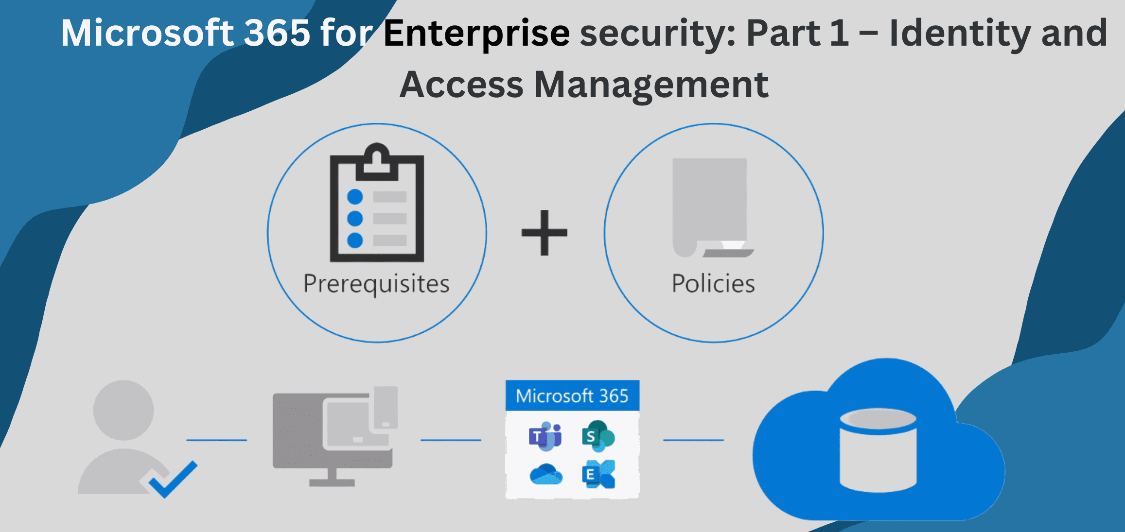 Identity and Access Management - Microsoft 365 for Security Part 1