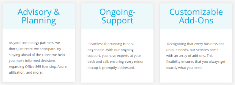 Enterprise Support Plan Of Communication Square - 2023