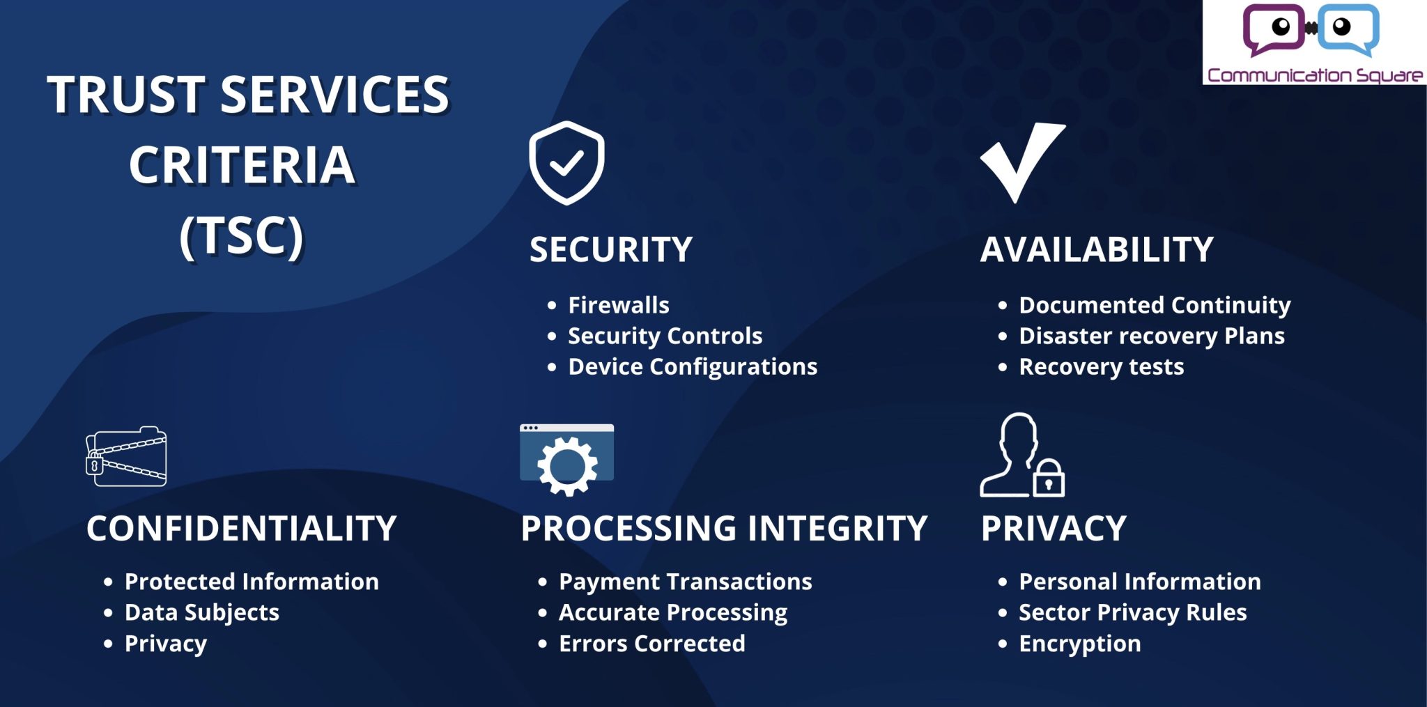 What Is SOC 2: Essential Insights You Need To Know